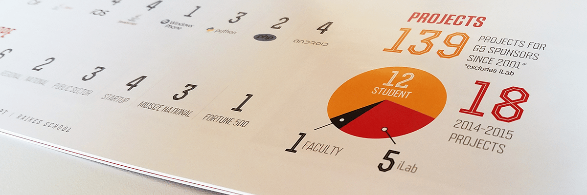 How to Write a Case Study That Helps You Close More Deals