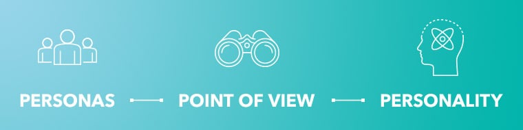 Thought Leadership: The Ultimate Guide (with Examples)