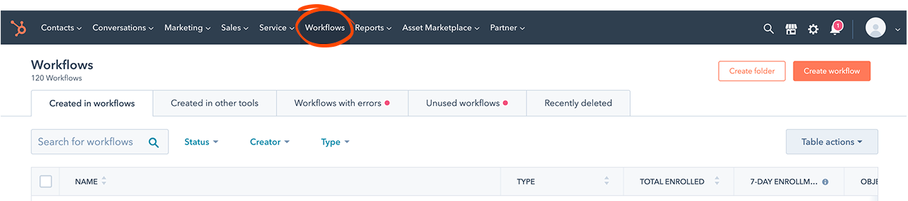 HubSpot Tutorial for Beginners: Everything You Need to Know