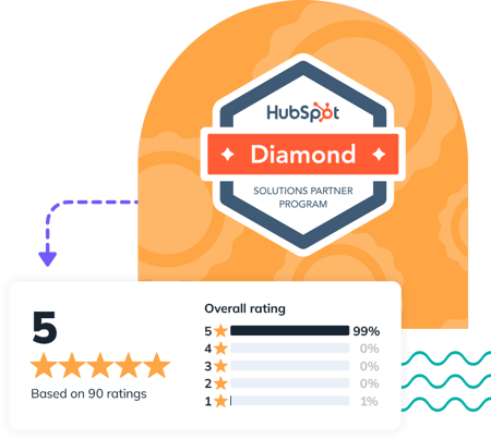 HubSpot Consulting | Simple Strat